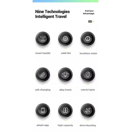 SE3 Mini T – Airwheel